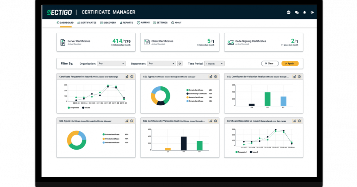 PositiveSSL® - The Official PositiveSSL® Site | SSL Certificate Manager ...